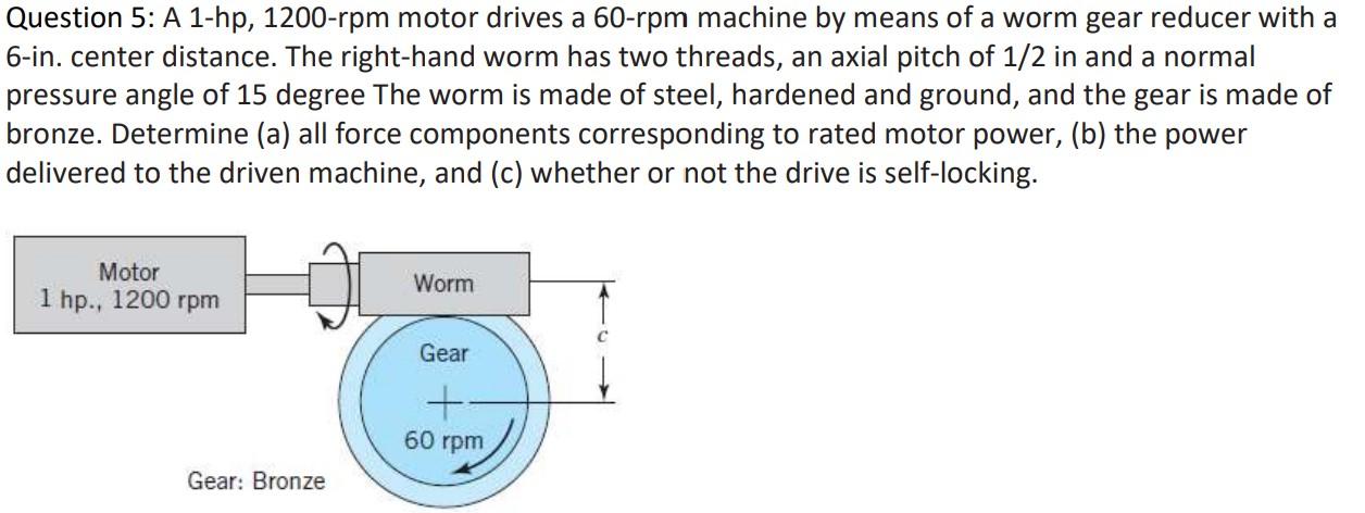 Question 5: A 1-hp, 1200-rpm motor drives a 60-rpm | Chegg.com