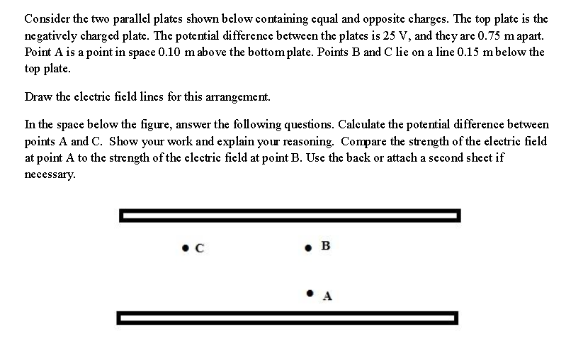 Solved Consider the two parallel plates shown below | Chegg.com