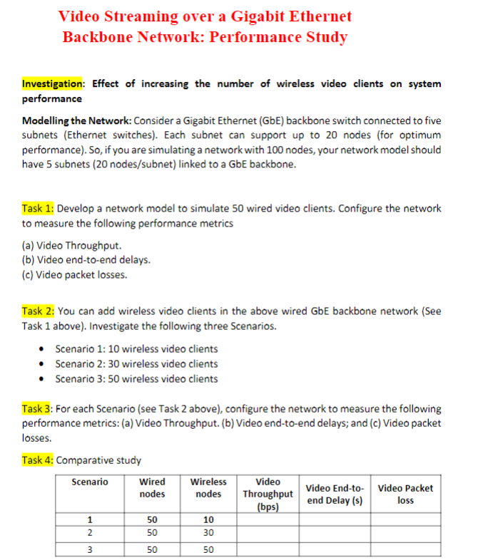 Solved Video Streaming over a Gigabit Ethernet Backbone | Chegg.com