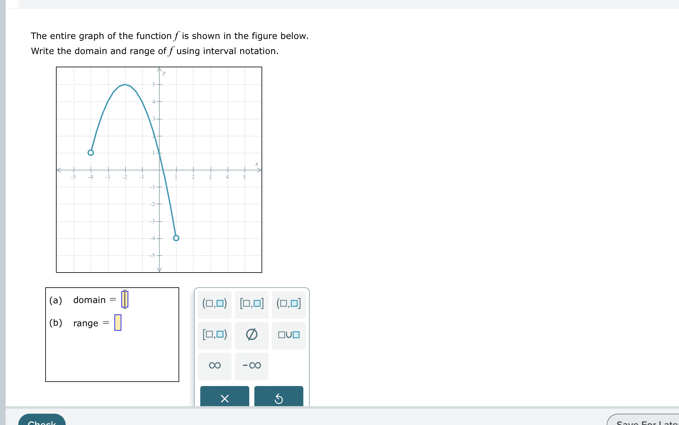 Solved The entire graph of the function \( ﻿f \) ﻿is shown | Chegg.com