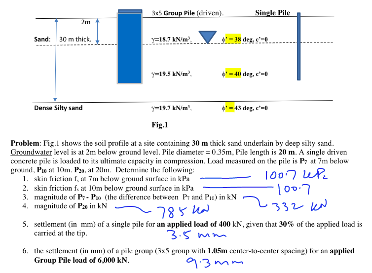Solved 3x5 Group Pile (driven). Single Pile 2m Sand: 30 m | Chegg.com