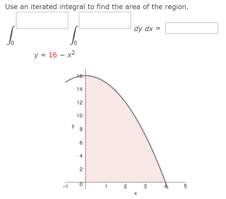 Solved Use an iterated integral to find the area of the | Chegg.com