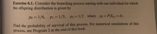 Solved Exercise 6.1. Consider the branching process starting | Chegg.com