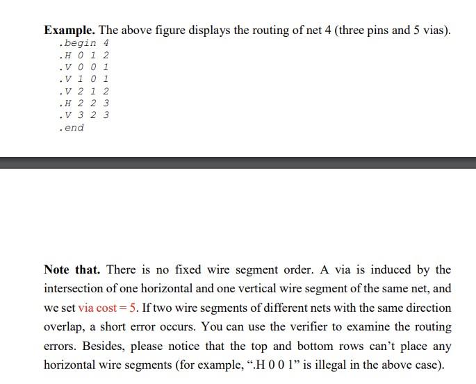 Solved Problem descrintion Implement a 2-layer detailed | Chegg.com