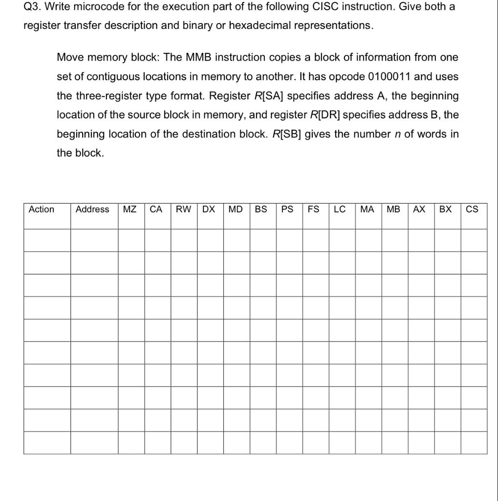 Solved Q3. Write microcode for the execution part of the | Chegg.com