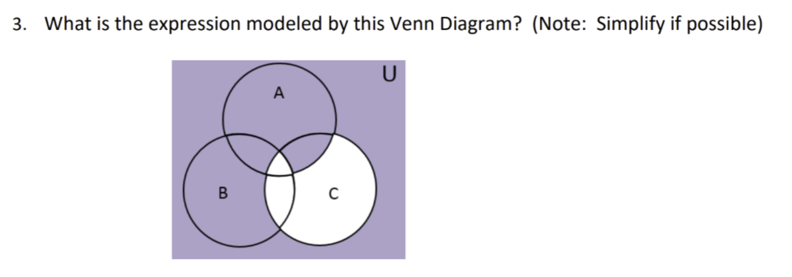 Solved 3. What is the expression modeled by this Venn | Chegg.com