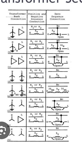 Solved A delta-connected balance load with a three-phase | Chegg.com