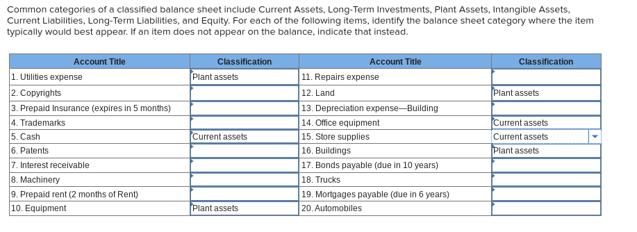 Solved Common categories of a classified balance sheet | Chegg.com