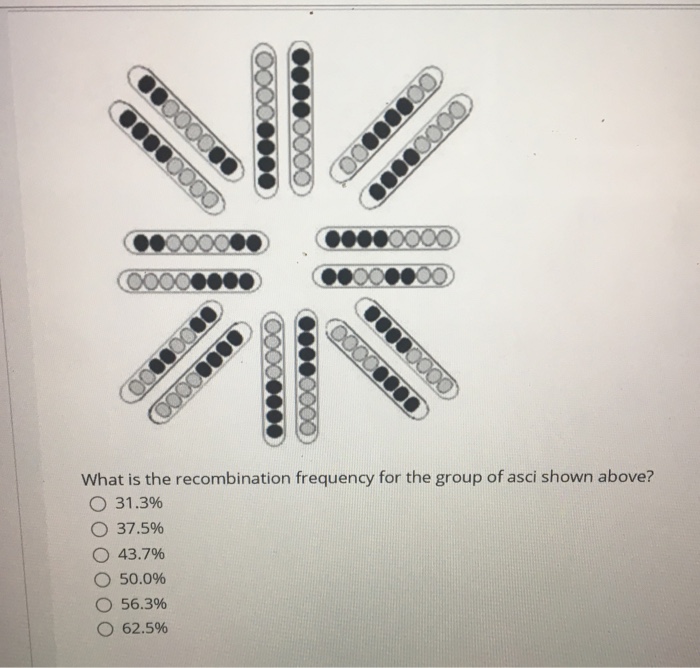 Solved What is the recombination frequency for the group of | Chegg.com