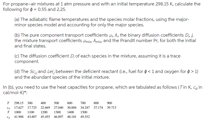 Solved For propane-air mixtures at 1 atm pressure and with | Chegg.com