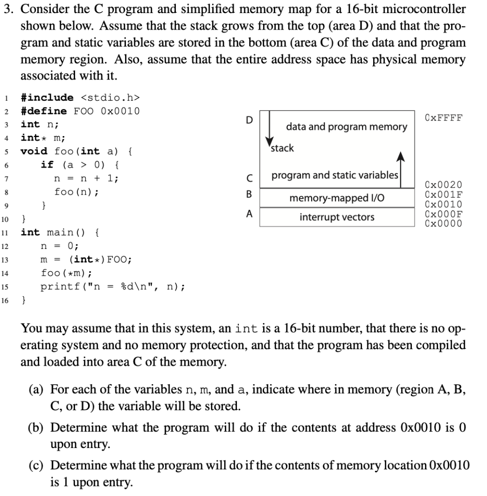 Solved 3. Consider the C program and simplified memory map | Chegg.com