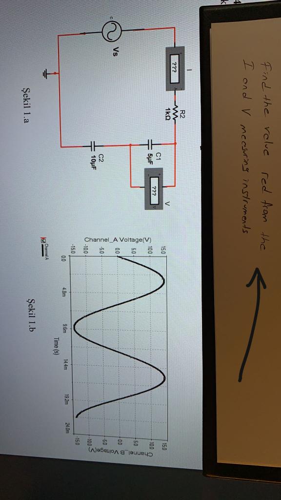 Solved Find the relve red from the I and v measuring | Chegg.com