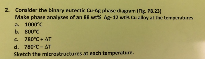 Solved 2. Consider the binary eutectic Cu-Ag phase diagram | Chegg.com