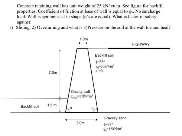 [Solved]: Concrete retaining wall has unit weight of 25kN/