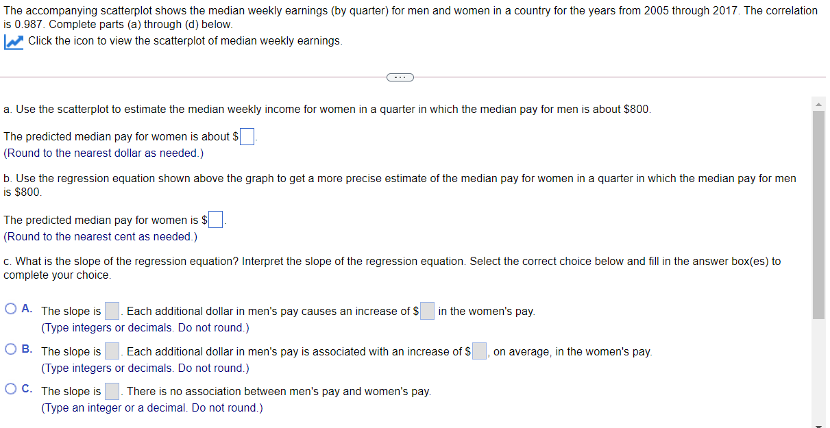 Solved The accompanying scatterplot shows the median weekly | Chegg.com