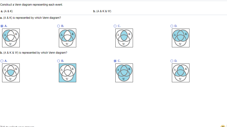 Solved Construct a Venn diagram representing each event. a. | Chegg.com