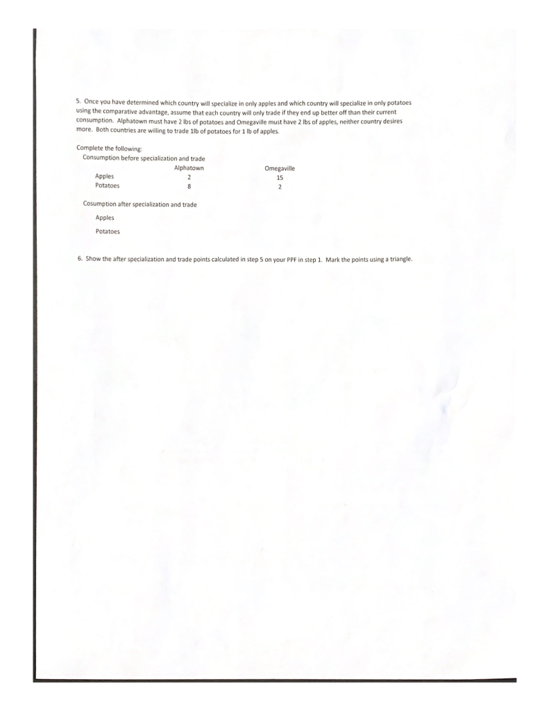 Solved Comparative Advantageppftrade And Specialization 1054