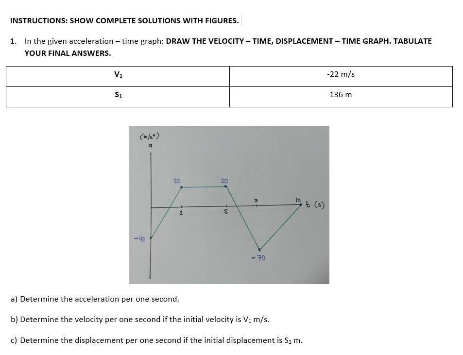 Solved INSTRUCTIONS: SHOW COMPLETE SOLUTIONS WITH FIGURES. | Chegg.com