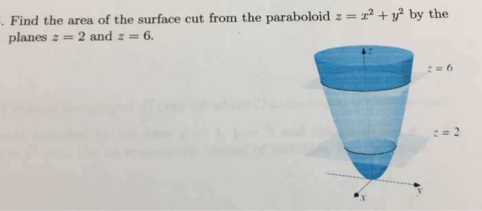 Solved Find the area of the surface cut from the paraboloid | Chegg.com