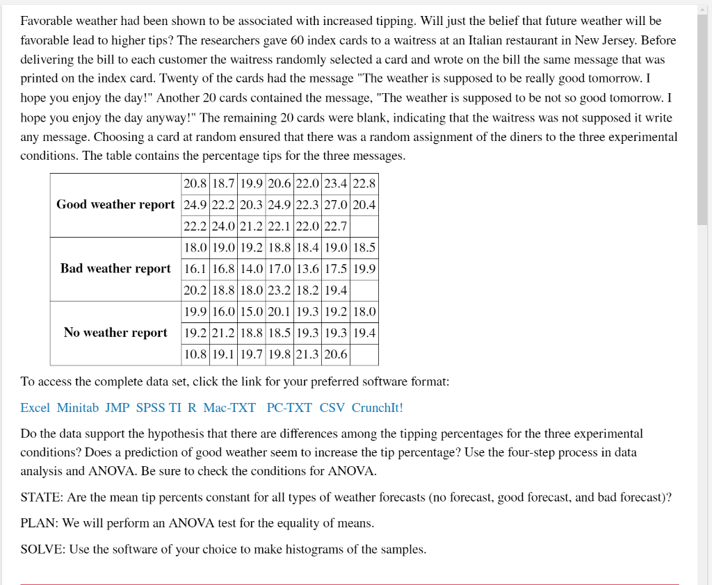 Solved Favorable weather had been shown to be associated | Chegg.com