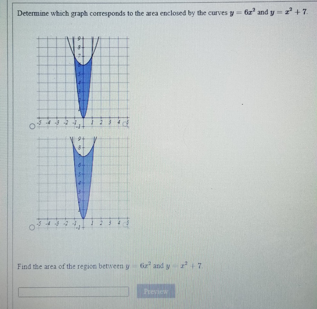 Solved Determine which graph corresponds to the area | Chegg.com