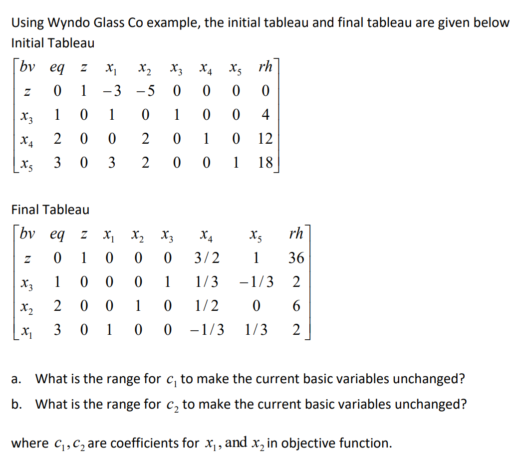 Solved Using Wyndo Glass Co example, the initial tableau and | Chegg.com