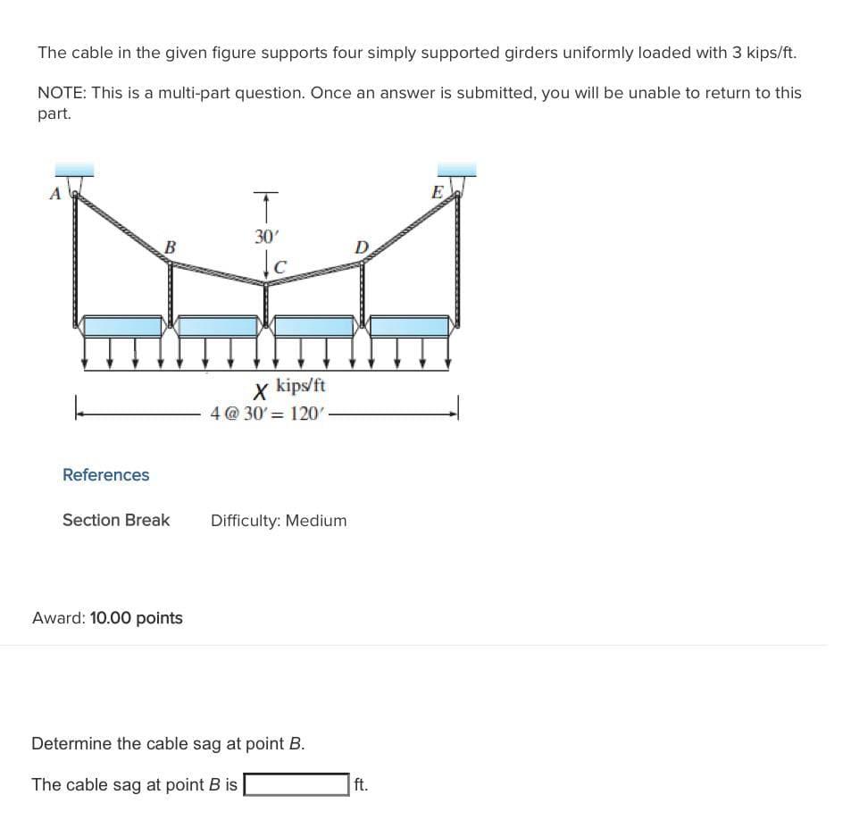 Solved The cable in the given figure supports four simply | Chegg.com