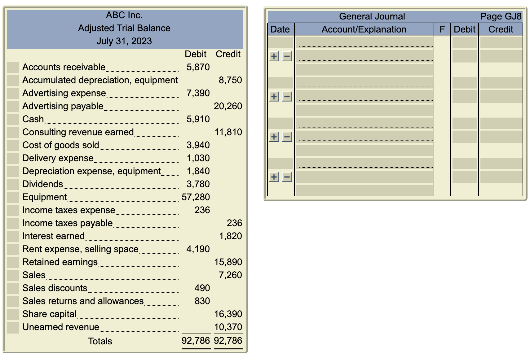 Solved Following is the adjusted trial balance, with | Chegg.com