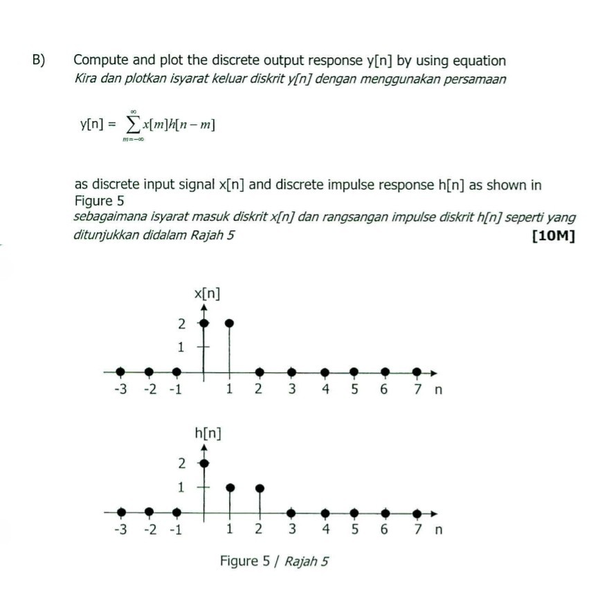 Solved Compute and plot the discrete output response y[n] by | Chegg.com