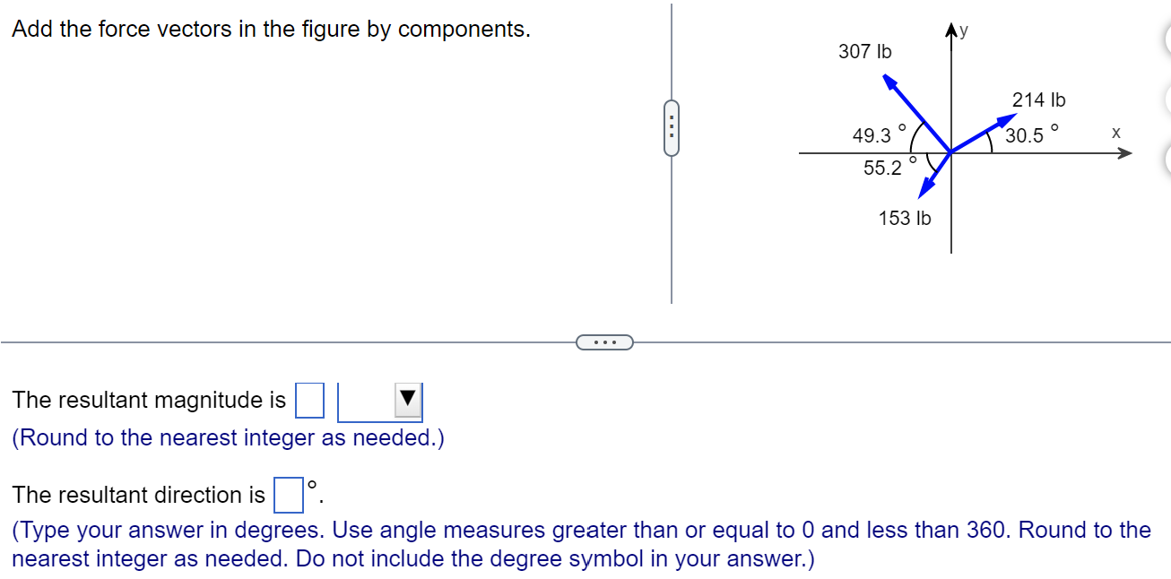 Solved Add the force vectors in the figure by components. | Chegg.com