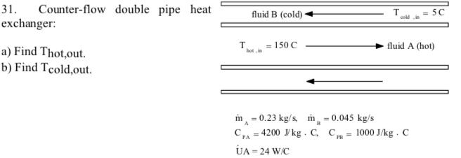 Solved 31. Counter-flow double pipe heat exchanger: fluid B | Chegg.com