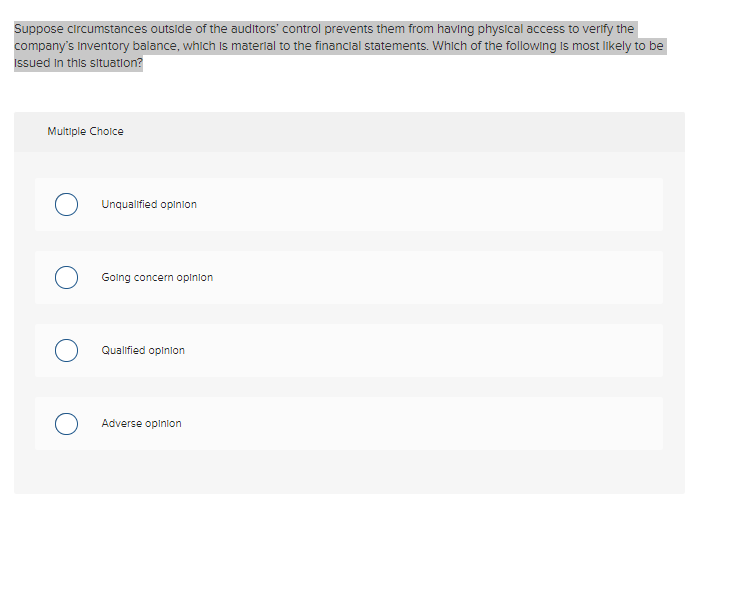 Solved Suppose circumstances outside of the auditors' | Chegg.com