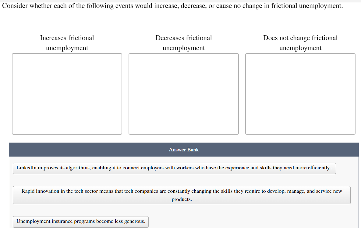 Solved Consider whether each of the following events would | Chegg.com