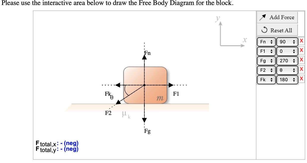 Solved (17\%) Problem 6: A horizontal force, F1, and a force | Chegg.com