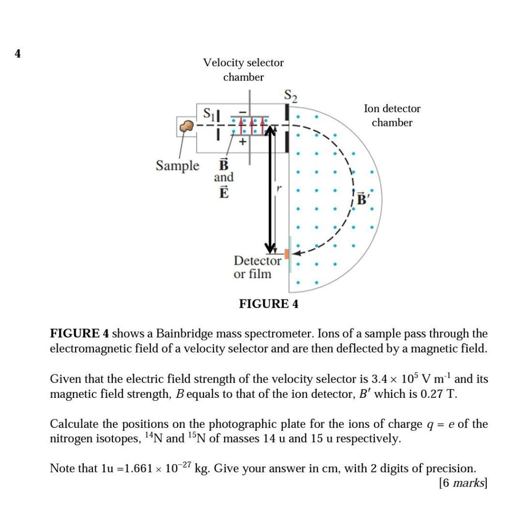 FIGURE 4 shows a Bainbridge mass spectrometer. Ions | Chegg.com
