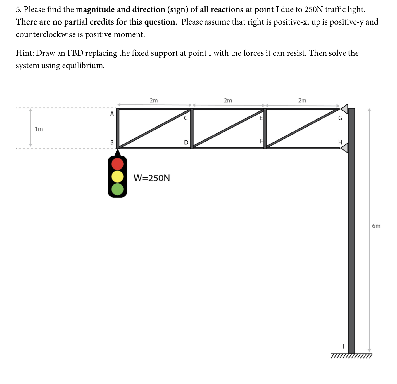 Solved 5. Please find the magnitude and direction (sign) of | Chegg.com