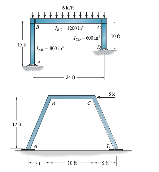 Solved Analyze the following frames using Slope-Deflection | Chegg.com