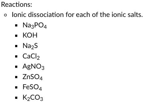 Solved Write the Ionic dissociation for each of the ionic | Chegg.com