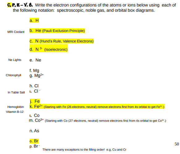 Solved C,P,z−Y.8. Write the electron configurations of the | Chegg.com