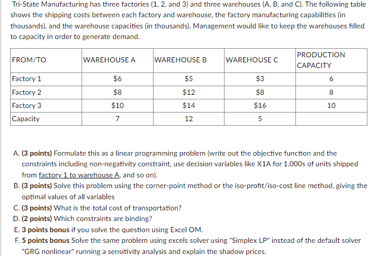 Solved Tri-State Manufacturing has three factories (1,2, and | Chegg.com