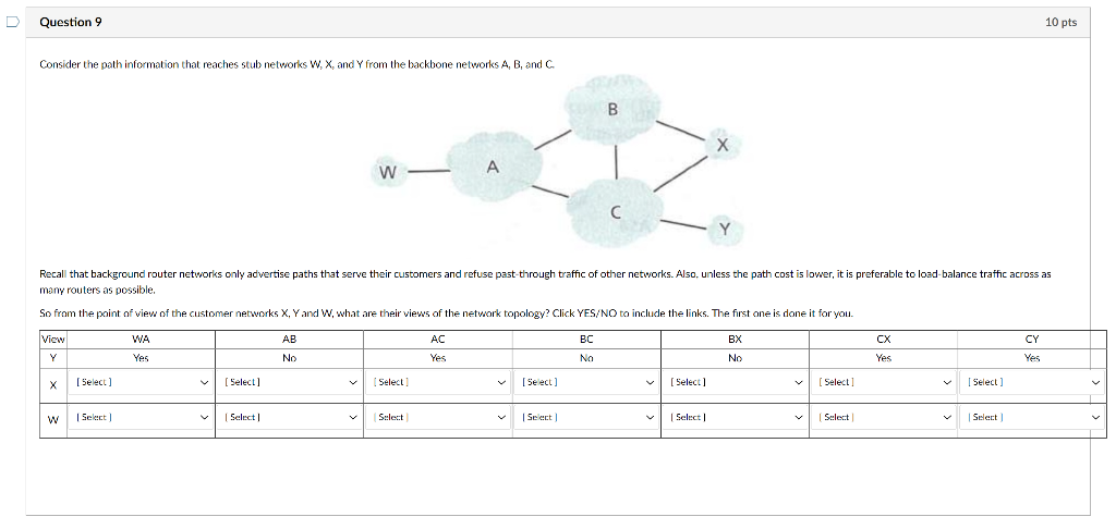 Solved Question 9 10 pts Consider the path information that | Chegg.com