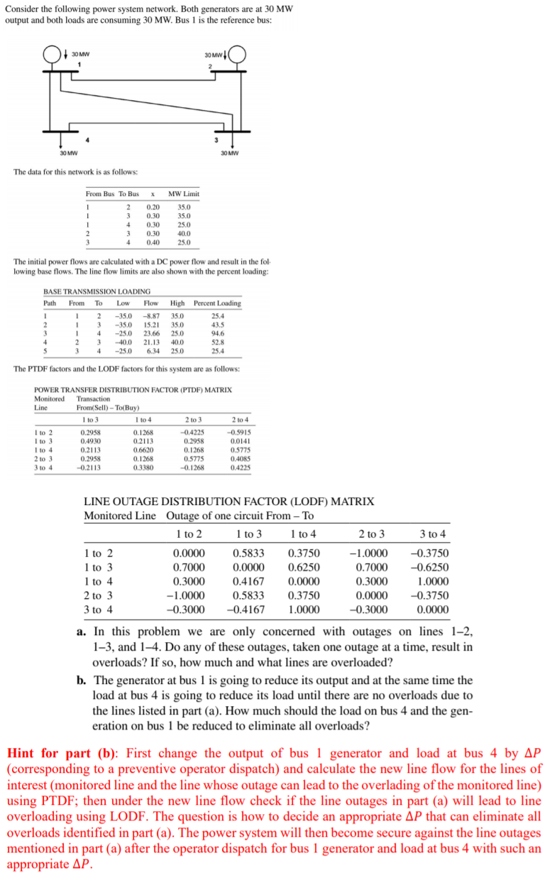 Solved Consider the following power system network. Both | Chegg.com