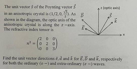Solved The unit vector S^ of the Poynting vector S in an | Chegg.com