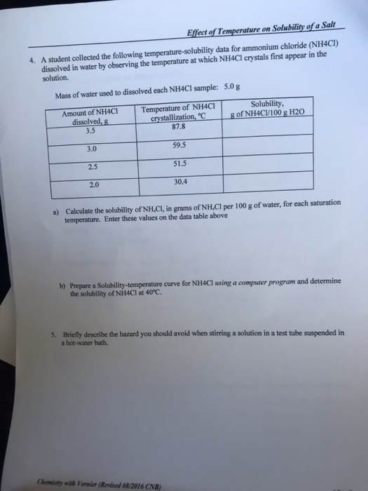 Solved Effect of Temperature on Solubility of a Salt 4. A | Chegg.com