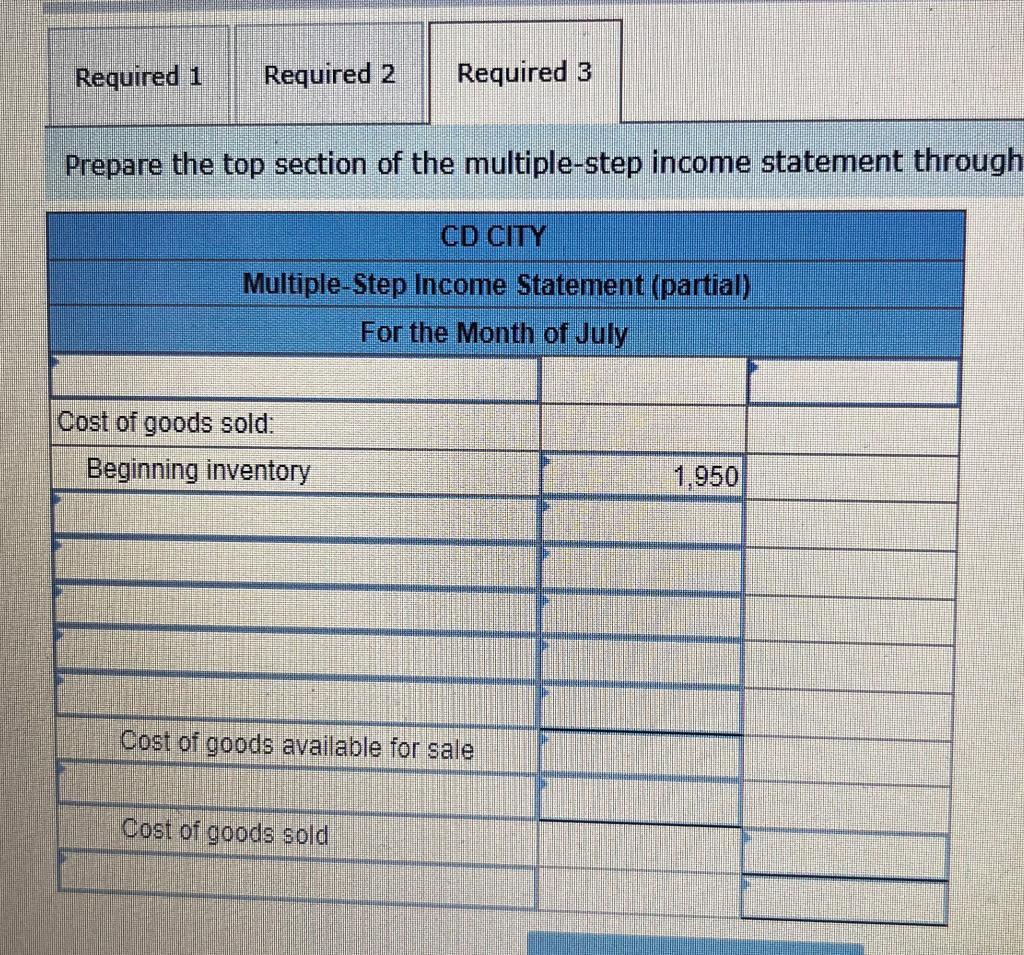 Solved At the beginning of July, CD City has a balance in | Chegg.com