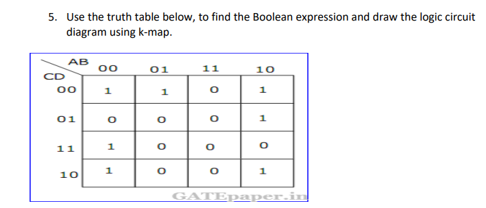 Solved 5. Use the truth table below, to find the Boolean | Chegg.com