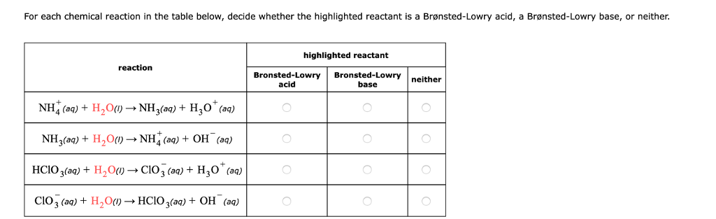 Solved For each chemical reaction in the table below, decide | Chegg.com