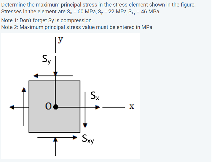 Solved Determine the maximum principal stress in the stress | Chegg.com