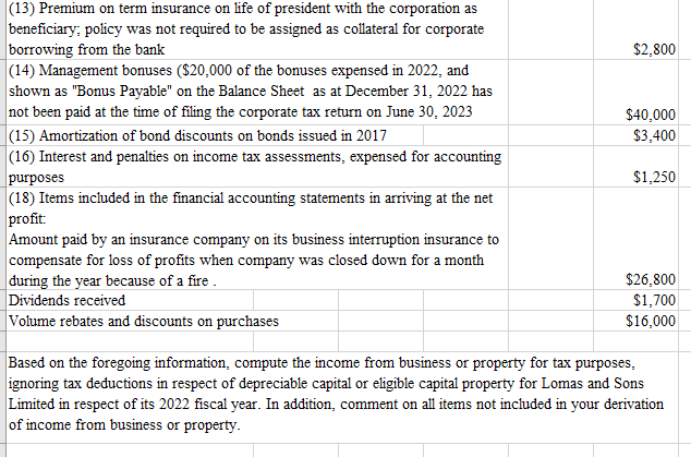 The unaudited Income Statement for Lomas \& Sons | Chegg.com