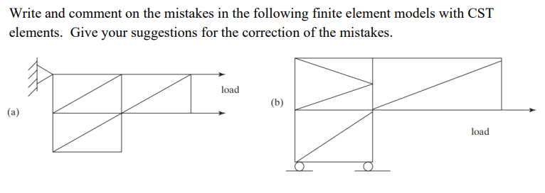 Solved Write and comment on the mistakes in the following | Chegg.com